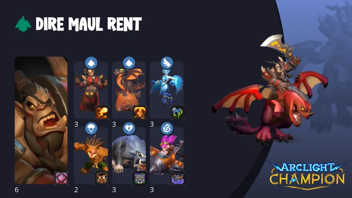 Warcraft Rumble Build - Dire Maul Rent