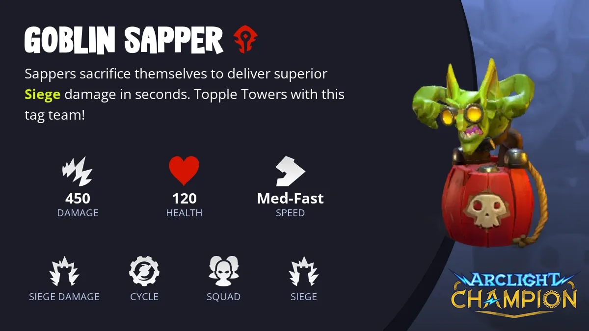 Warcraft Rumble Goblin Sapper Mini - Arclight-Champion.com