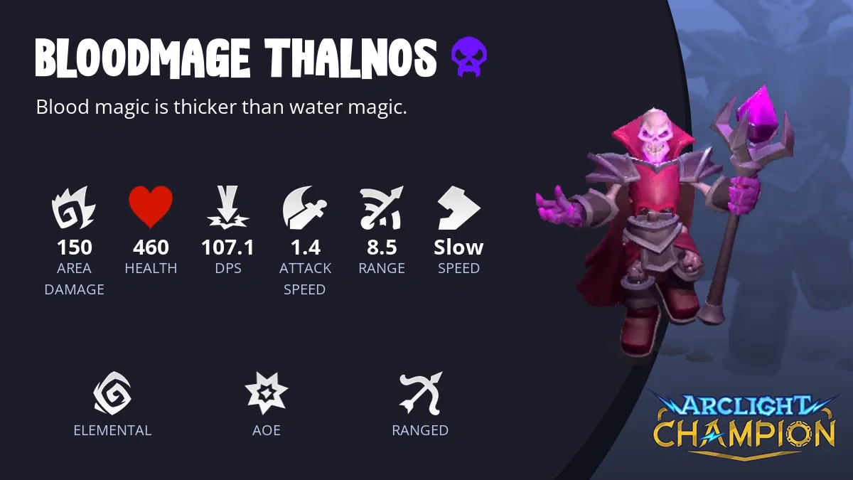 Warcraft Rumble Bloodmage Thalnos Mini - Arclight-Champion.com