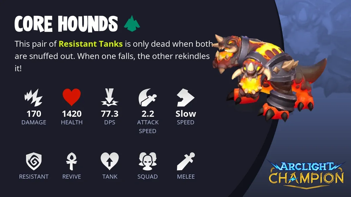 Warcraft Rumble Core Hounds Mini - Arclight-Champion.com