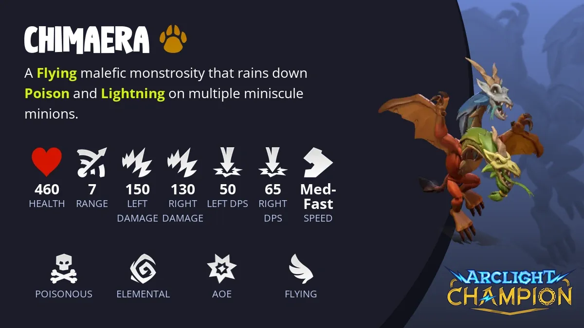 Warcraft Rumble Chimaera Mini - Arclight-Champion.com