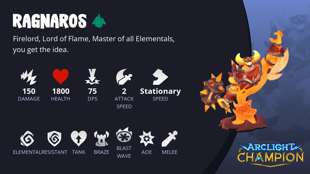 Warcraft Rumble Ragnaros Mini - Arclight-Champion.com