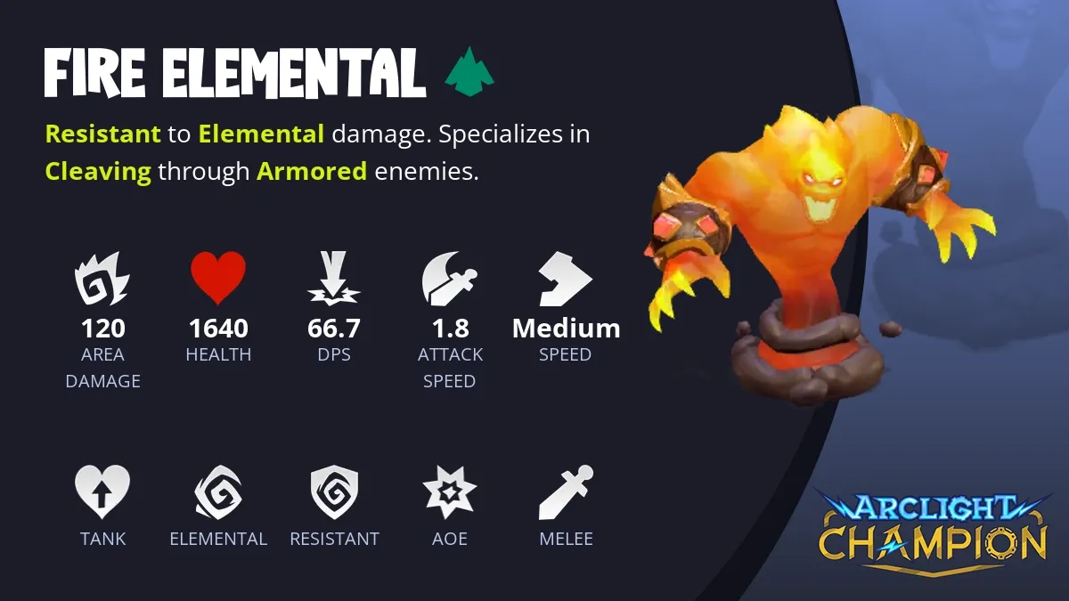 Warcraft Rumble Fire Elemental Mini - Arclight-Champion.com