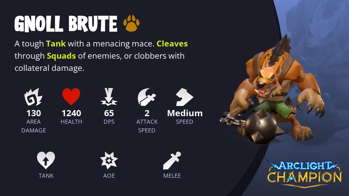 Warcraft Rumble Gnoll Brute Mini - Arclight-Champion.com