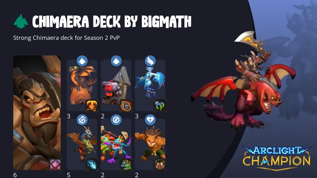 Warcraft Rumble Build - Chimaera Deck by BigMath