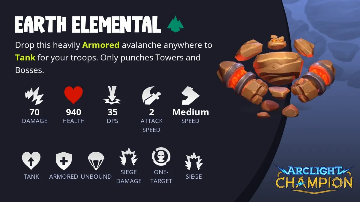 Warcraft Rumble Earth Elemental Mini - Arclight-Champion.com