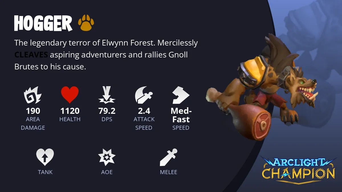 Warcraft Rumble Hogger Mini - Arclight-Champion.com