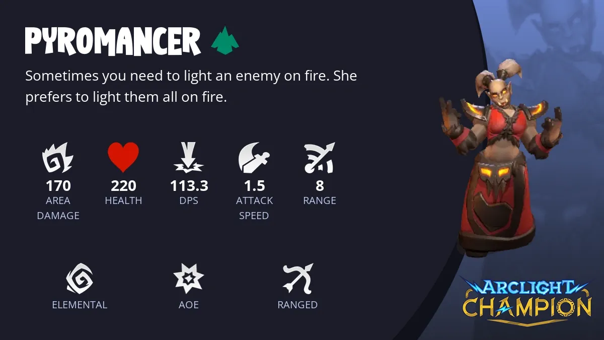 Warcraft Rumble Pyromancer Mini - Arclight-Champion.com