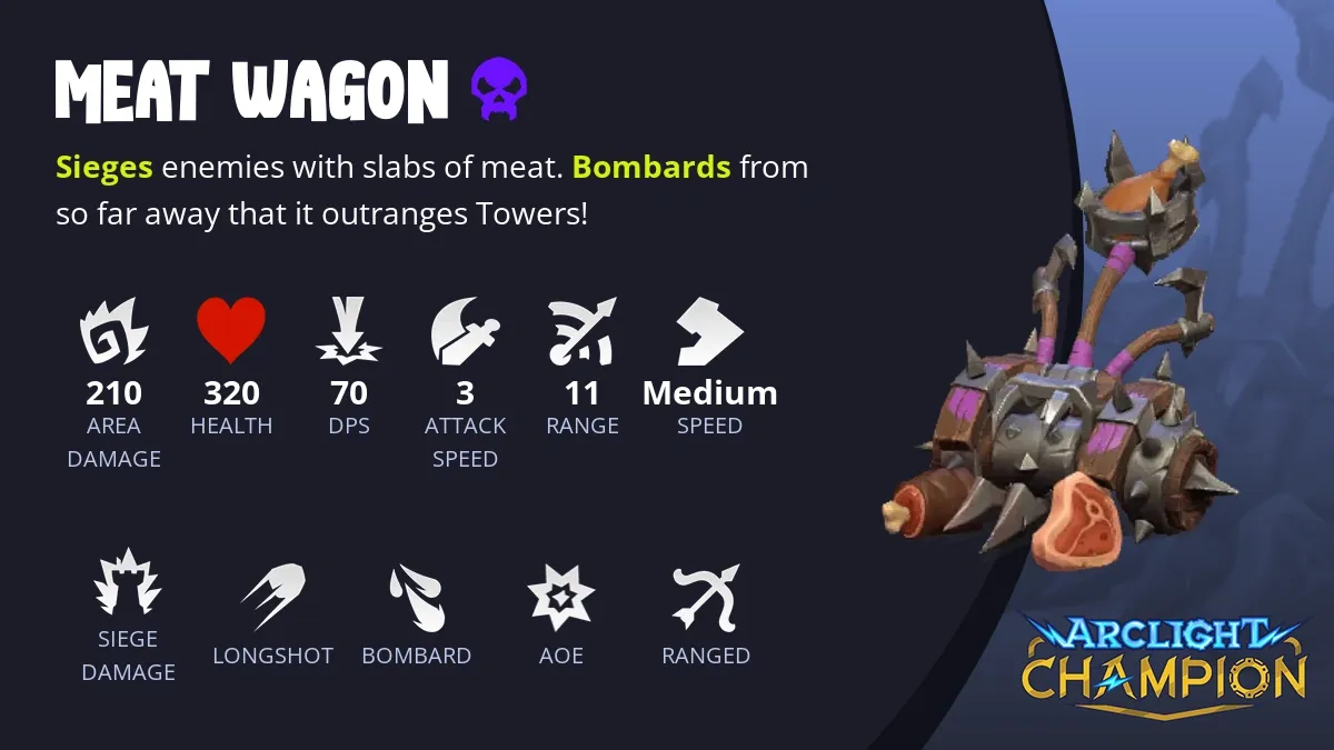 Warcraft Rumble Meat Wagon Mini - Arclight-Champion.com