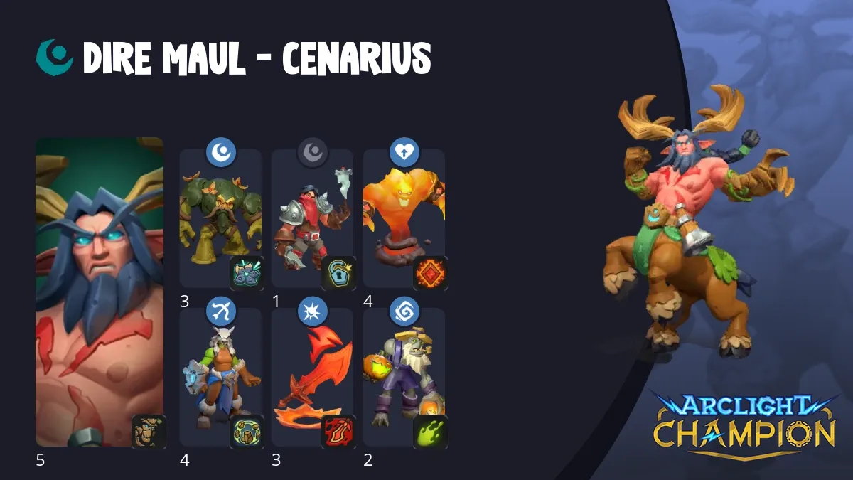 Warcraft Rumble Build - Dire Maul - Cenarius