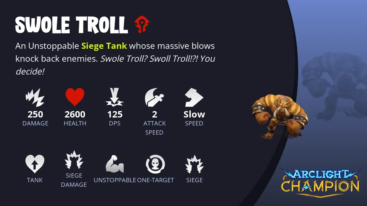 Warcraft Rumble Swole Troll Mini - Arclight-Champion.com