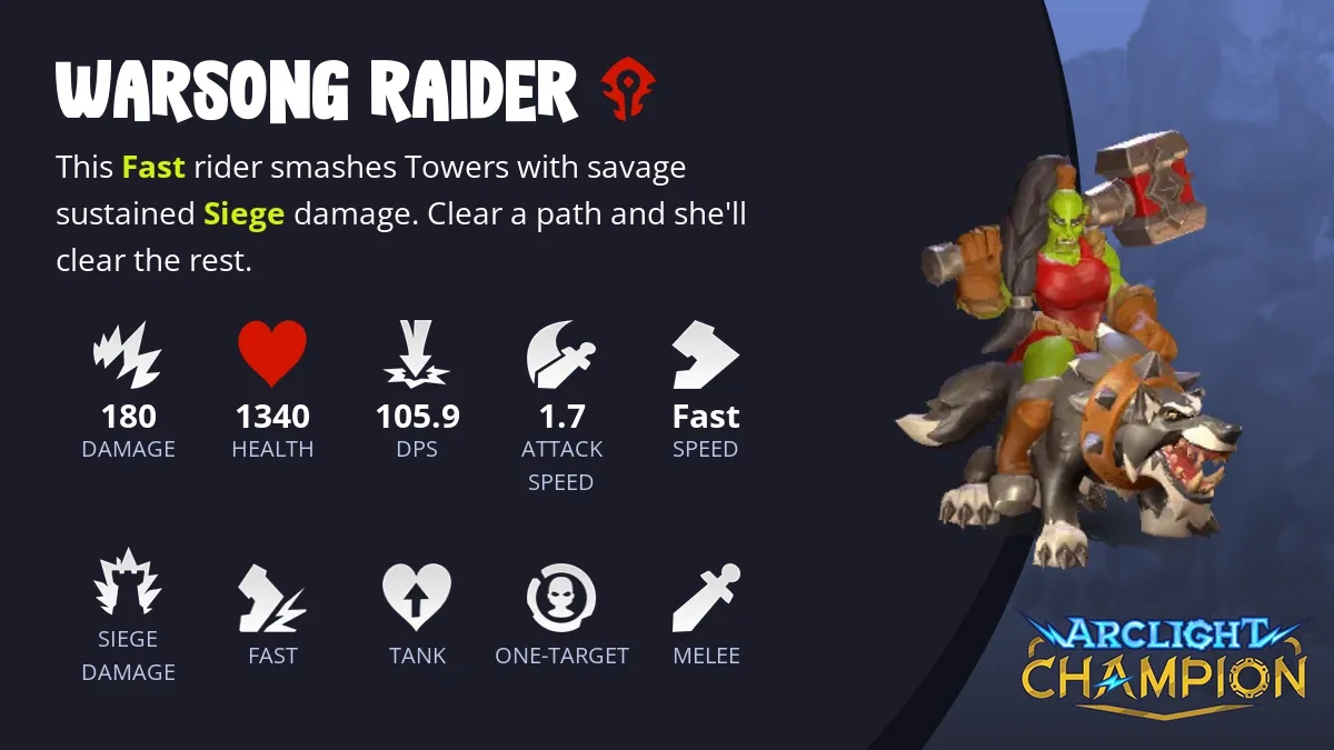 Warcraft Rumble Warsong Raider Mini - Arclight-Champion.com