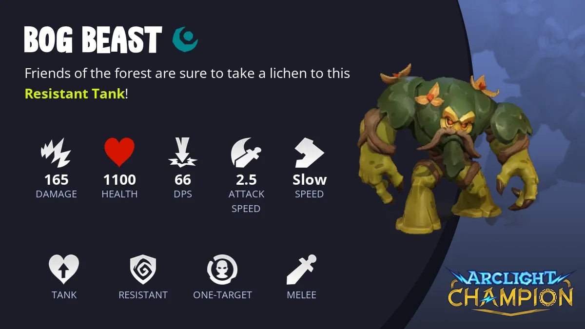 Warcraft Rumble Bog Beast Mini - Arclight-Champion.com