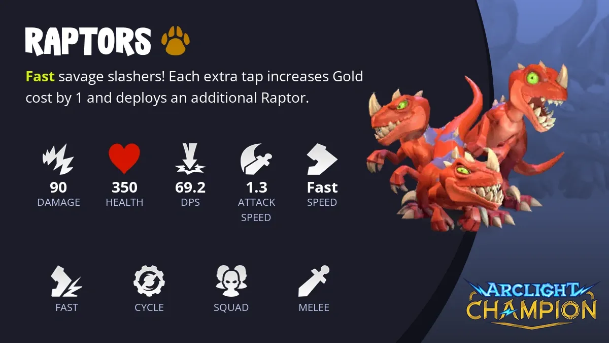 Warcraft Rumble Raptors Mini - Arclight-Champion.com