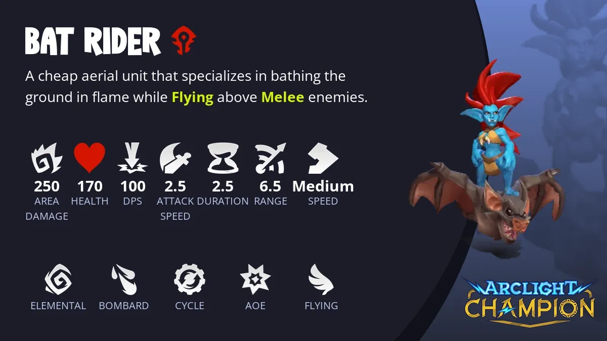 Warcraft Rumble Bat Rider Mini - Arclight-Champion.com