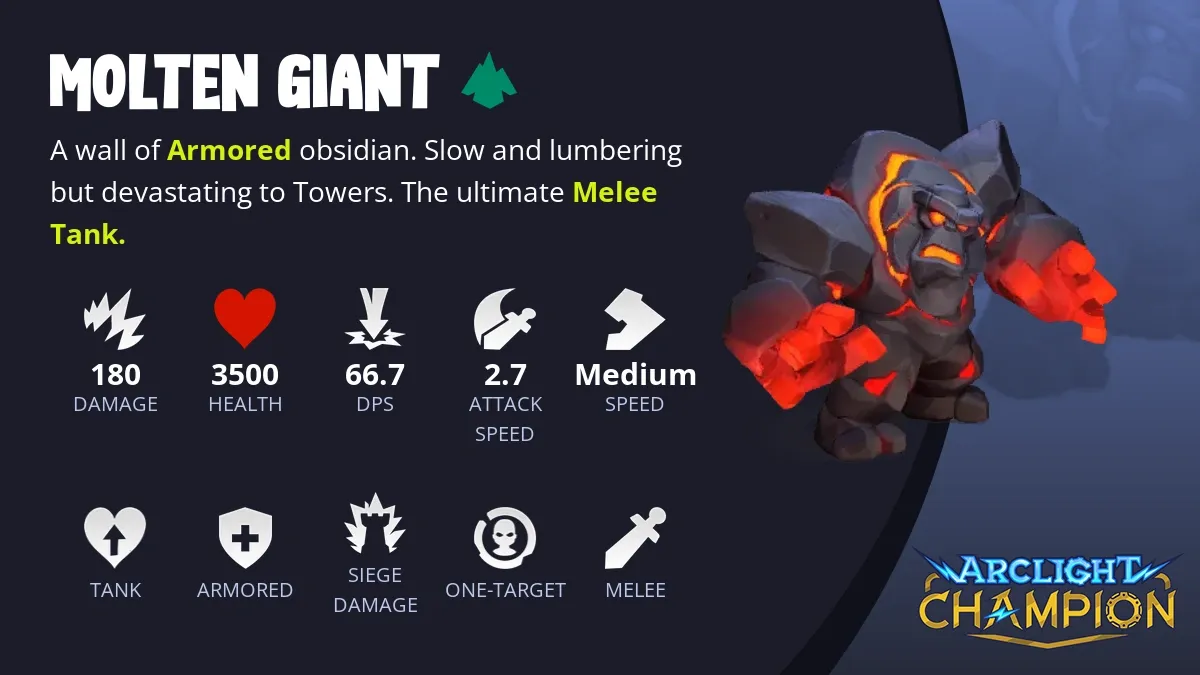 Warcraft Rumble Molten Giant Mini - Arclight-Champion.com
