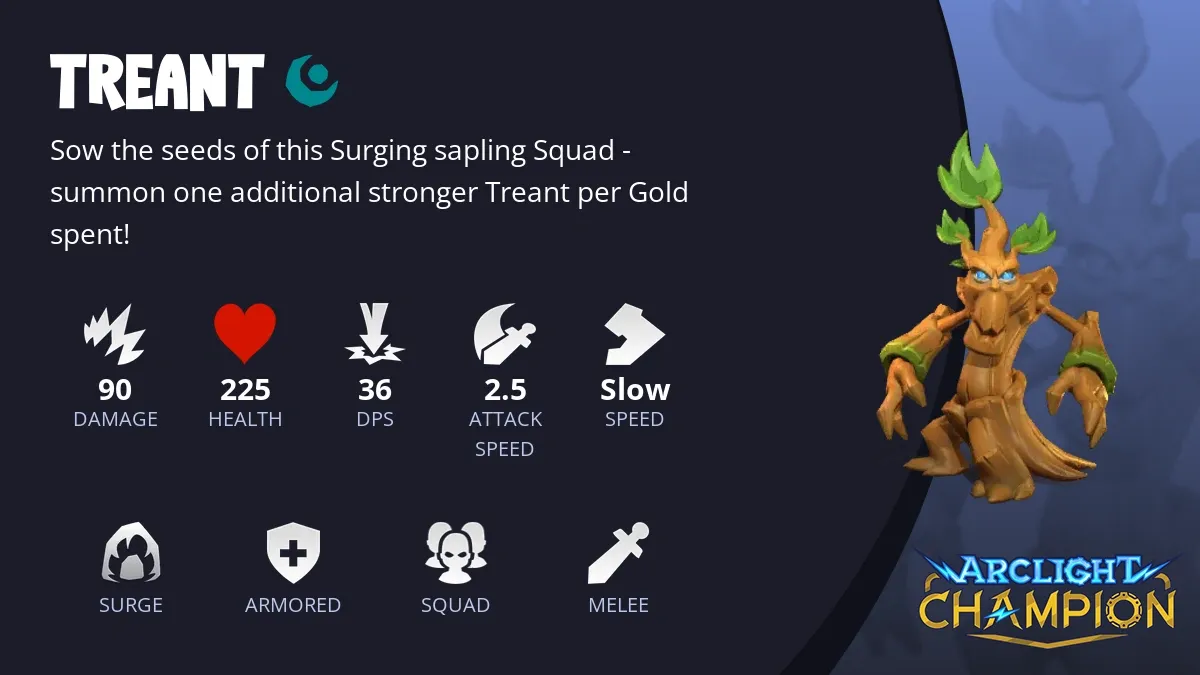 Warcraft Rumble Treant Mini - Arclight-Champion.com